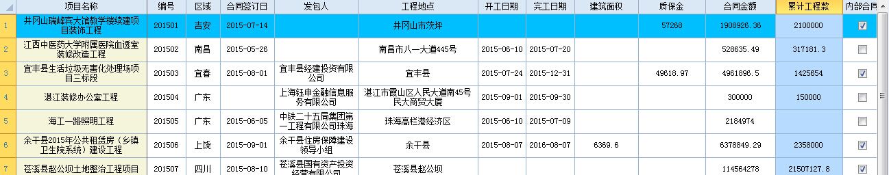 怎么通过窗口设计统计功能 专家坐堂 Foxtable狐表 新一代数据库软件,完美融合access、foxpro、excel