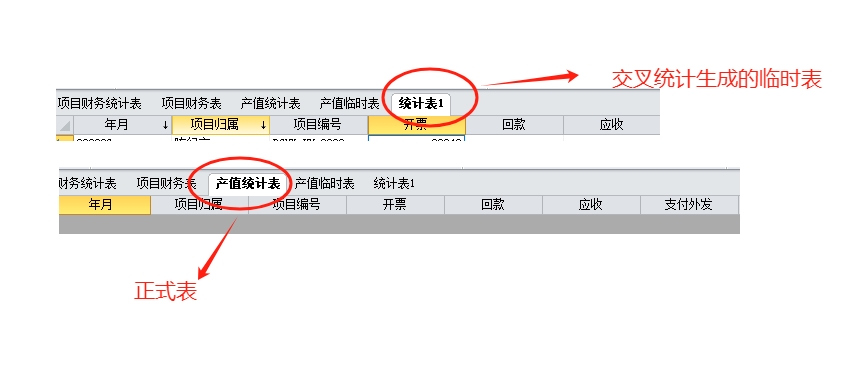 如何用代码实现把交叉统计的临时表的内容复制到正式表中? 专家坐堂 Foxtable狐表 新一代数据库软件,完美融合access