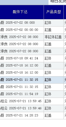 日期查询 - 专家坐堂 - Foxtable(狐表) - 新一代数据库软件，完美融合Access、Foxpro、Excel、vb.net之优势，人人都能掌握的快速软件开发工具!